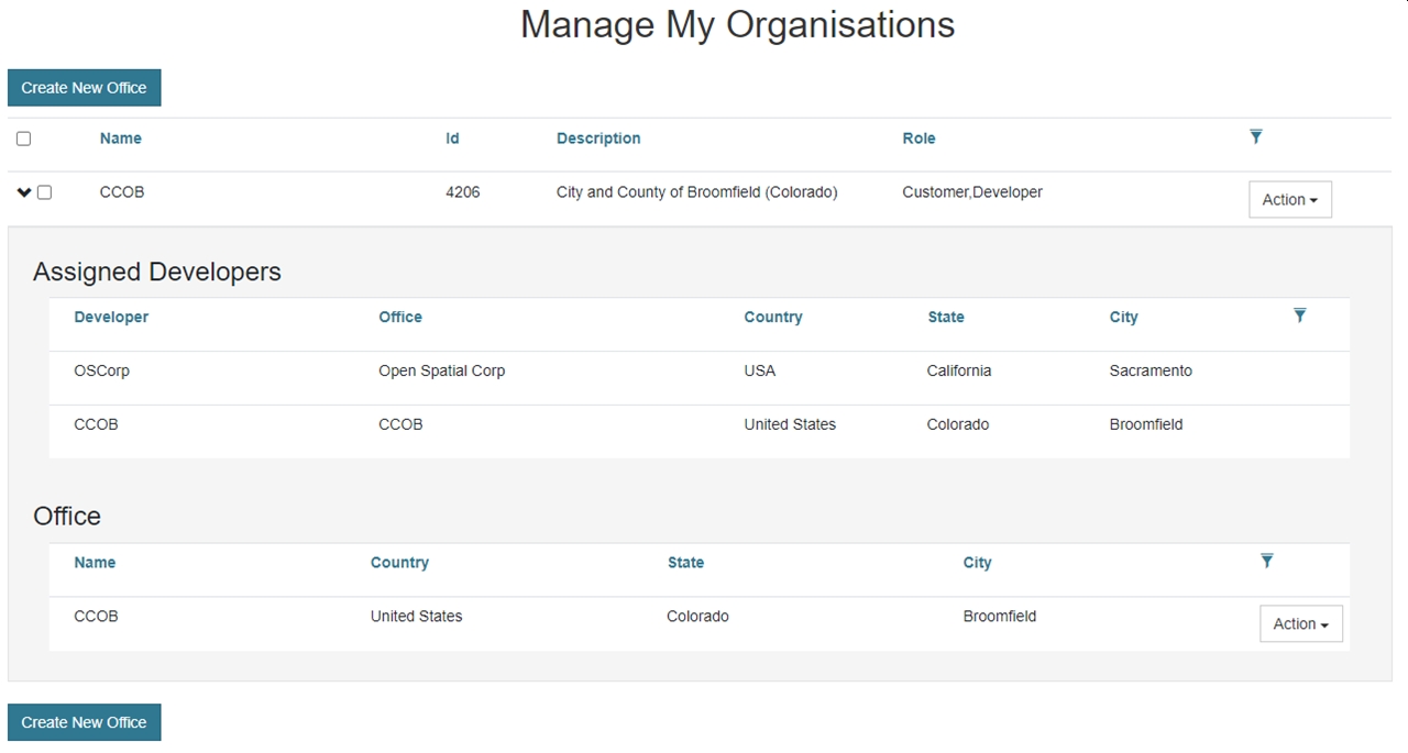 Customer Administration